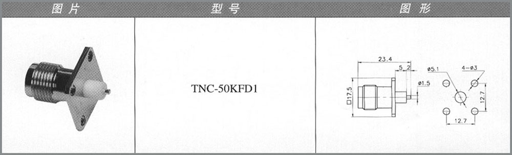 TNC面板或穿墙安装连接器 - 蓝箭科技