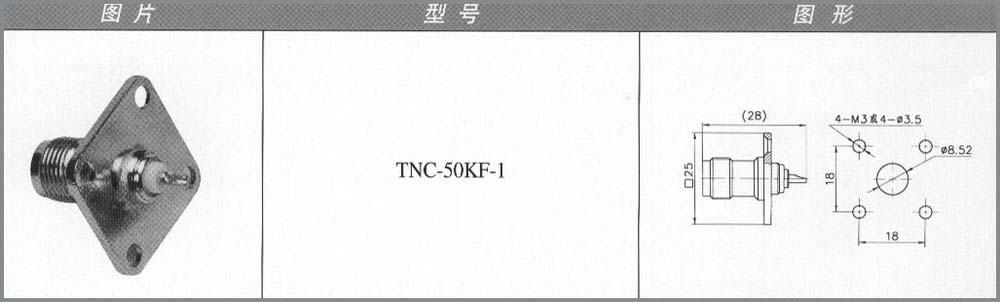 TNC面板或穿墙安装连接器 - 蓝箭科技