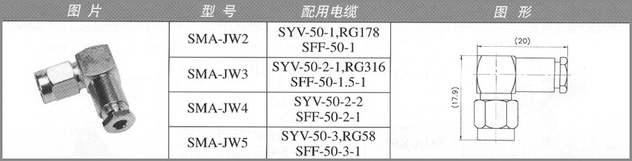 SMA插针电缆连接器 - 蓝箭科技