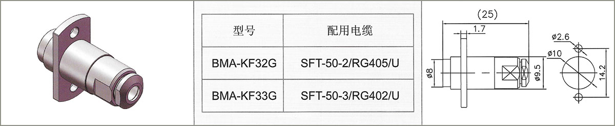 BMA电缆连接器 - 蓝箭科技